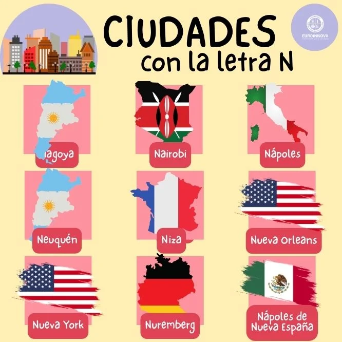 Mejores ciudades con N | Euroinnova