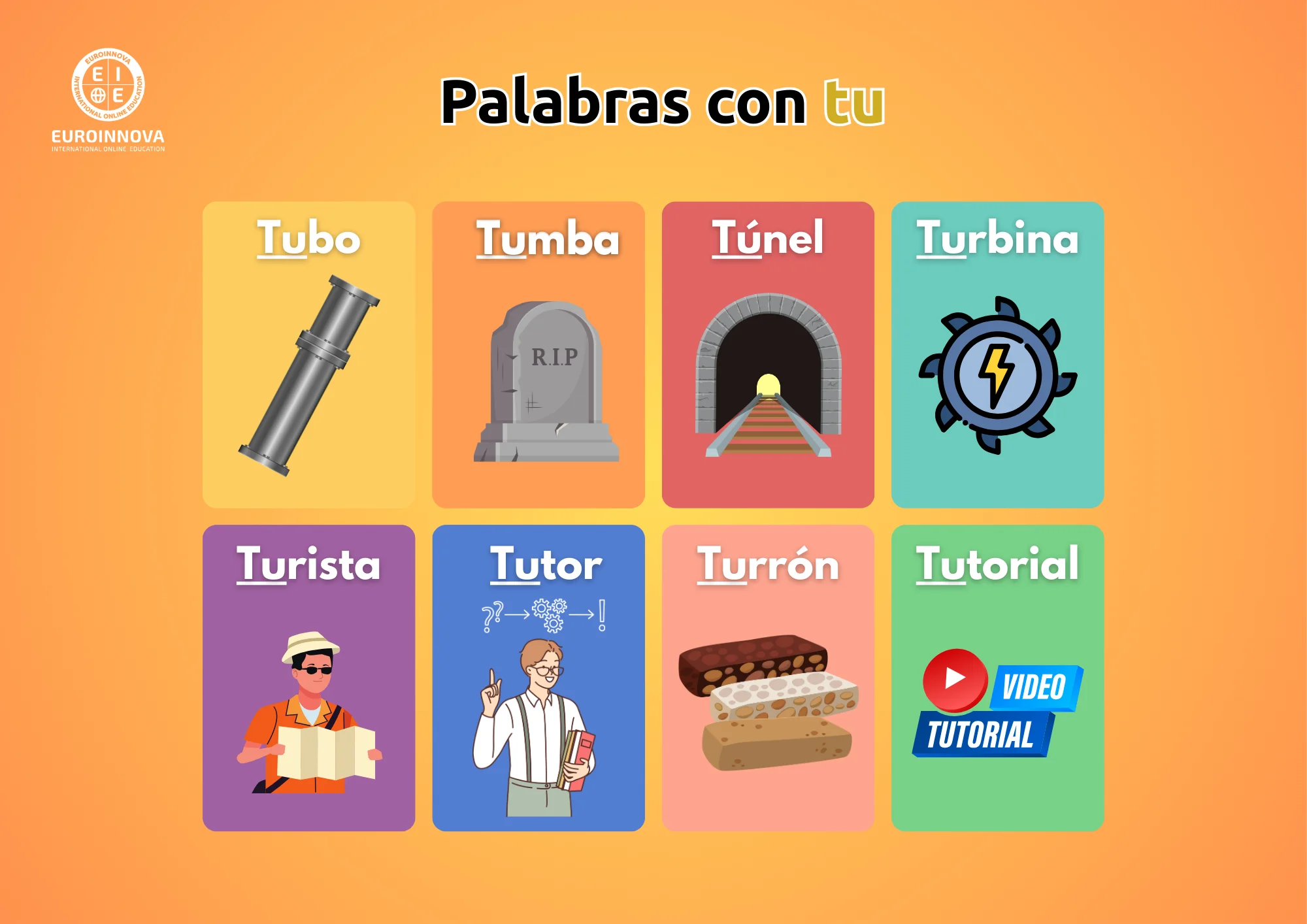 Uso de las palabras con tu | Euroinnova