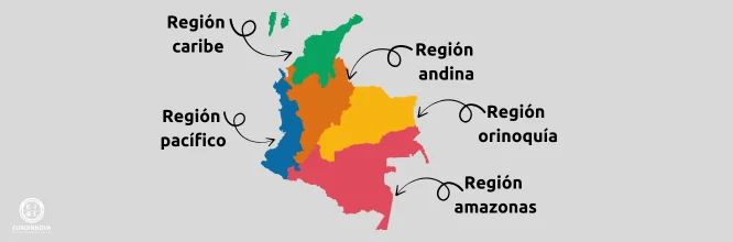 Descubre las increíbles regiones de Colombia - Euroinnova
